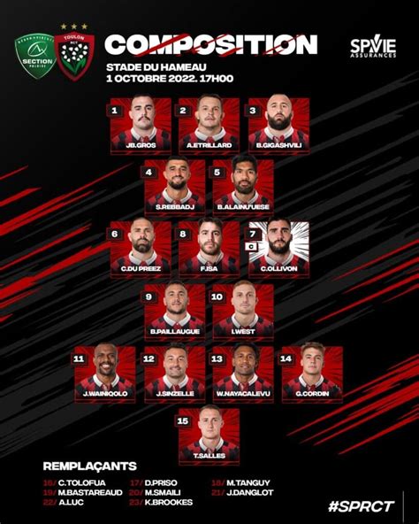 Découvrez la compo du RCT face à la Section Paloise TOP Journée