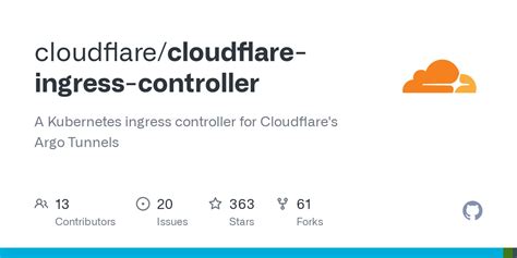 Cloudflare Ingress Controller Docs Guide Ha Tunnel Md At Master Cloudflare Cloudflare Ingress