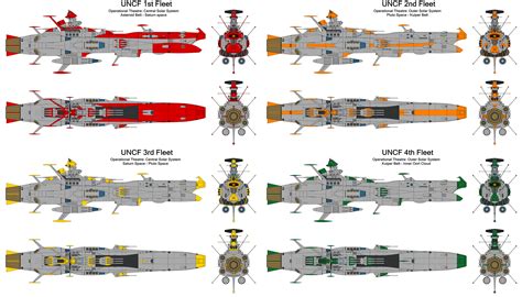 Gundam Ships Favourites By Ladtec On Deviantart