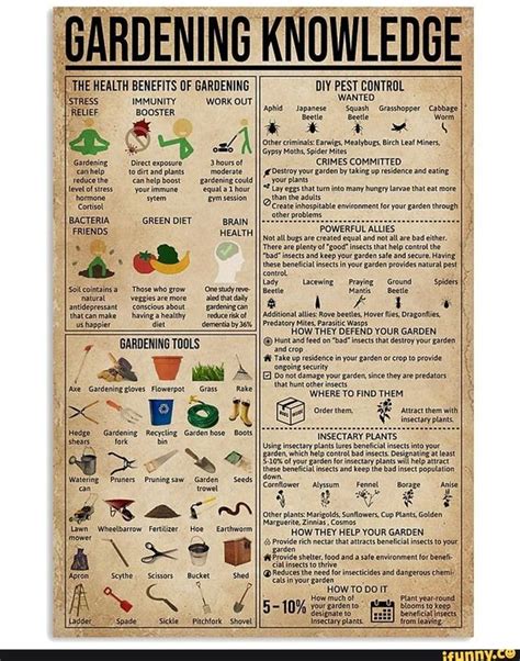 Gardening Knowledge Poster Intercept Inter National