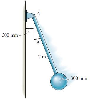 Solved The Pendulum Consists Of A 15 Kg Solid Ba SolutionInn