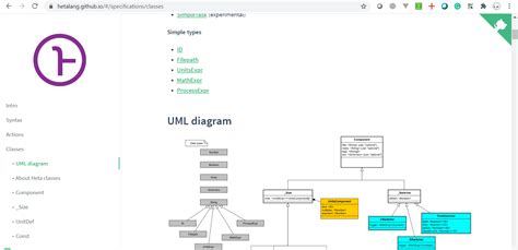 GitHub Hetalang Hetalang Github Io Heta Project Homepage