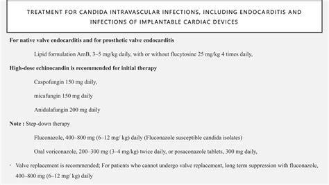 Anti Fungal Therapy As Per Idsa And Ats Pptx