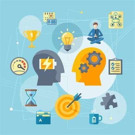 Metodología De La Investigación Mind Map