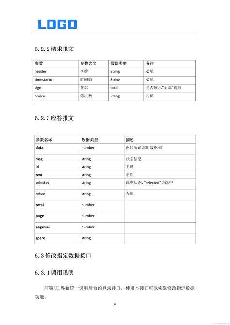 软件系统详细设计说明书实际项目模板（直接套用）csdn 软件详细设计模板 Csdn博客