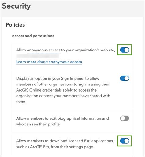 Get Started With Administering An ArcGIS Online Organization Documentation