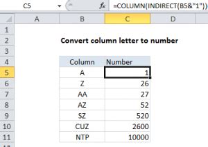 Convert Column Letter To Number In Excel June Excel Office