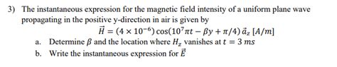 Solved The Instantaneous Expression For The Magnetic Field