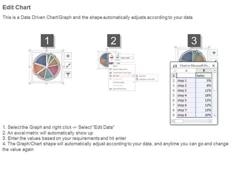 Top Challenges Analysis For Iot Sample Ppt Sample Presentations