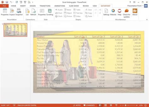 Display Excel Data In A Data Driven PowerPoint Presentation