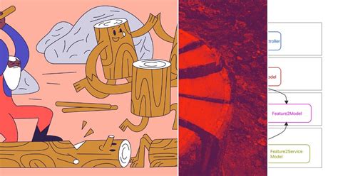 list modularization curated by douglas taquary medium