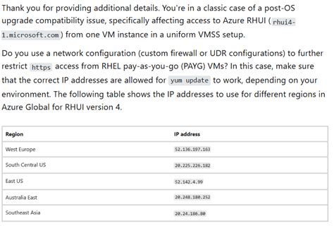 Rhel 94 Vm In Azure Yum Update Is Failing After Upgrading The Vm Microsoft Qanda