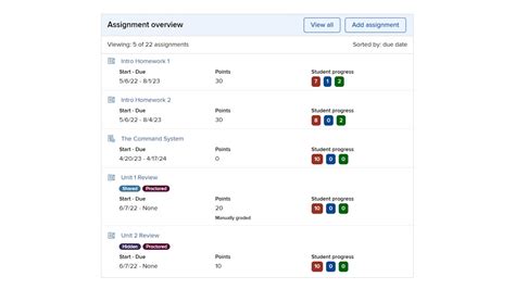 Connect McGraw Hill Assignment Overview Widget