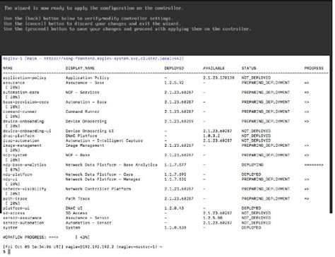 Cisco Dna Center Setting Up 3 Node Cluster Controllers The Network Dna