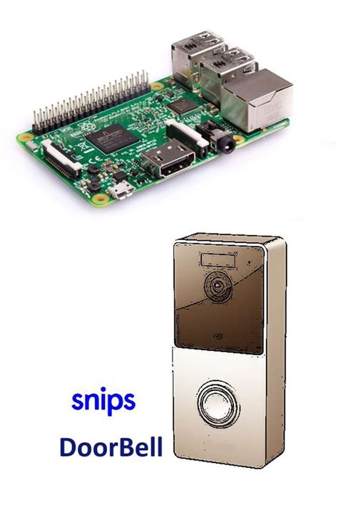 raspberry pi projects list in pdf pi projects raspberry pi projects