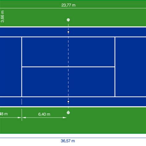 Powerflex 40 Fault Codes F081 Fruiteste Ripmitima