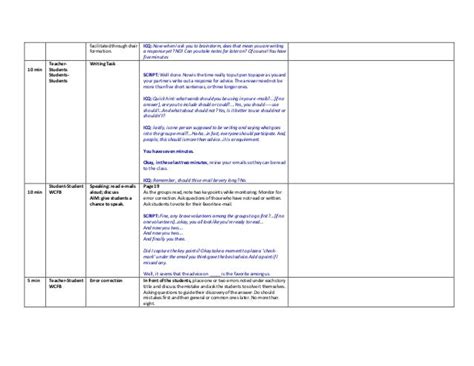 Celta Lesson Plan