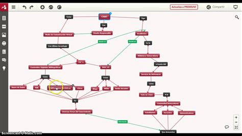 Estructura For Javascript 2021 Idea E Inspiracin