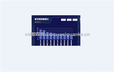 基于flask vue实现的科技奖励爬取和可视化分析 flask