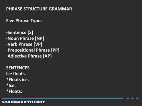 Generative Theory On Language Ppt