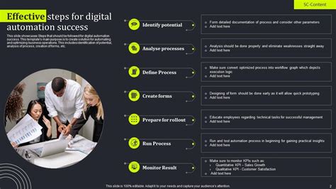 Digital Automation Powerpoint Ppt Template Bundles PPT Sample