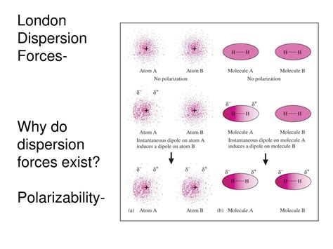 Ppt Unit 8 Chapter 10 Notes Liquids And Solids Powerpoint Presentation Id 5204616