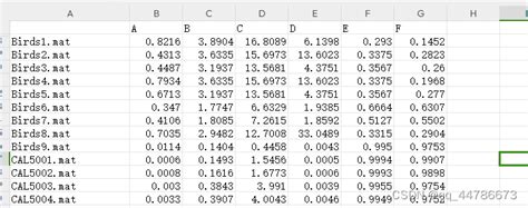 Python批量读取文件夹下所有mat文件，并保存在一个表中python中怎么把导入文件夹内的mat文件 Csdn博客