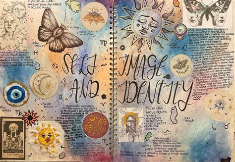 A Level Mind Map Gcse Art Sketchbook Gcse Art Mind Map Art