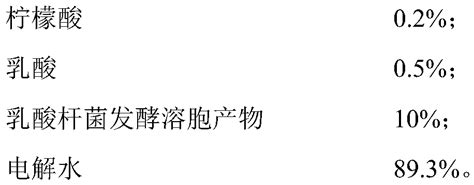 Skin Bacteriostatic Agent Eureka Patsnap