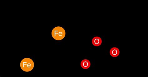 Trying To Understand And Animate The Rust Reaction R Chemhelp