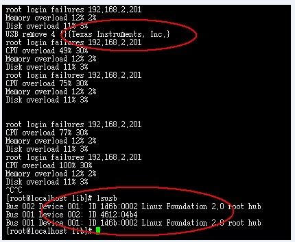 Linux TUSB BI Yes Interface Forum Interface TI E E Support Forums