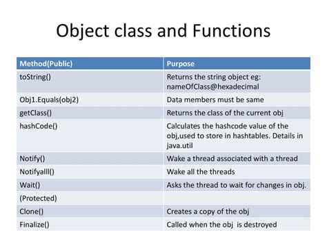 Oops Ppt Download