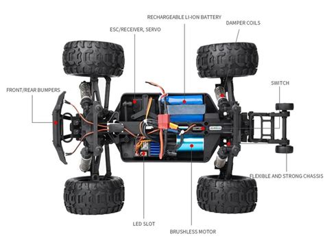 HAIBOXING Brushless Off Road Monster Truck RC Car Black