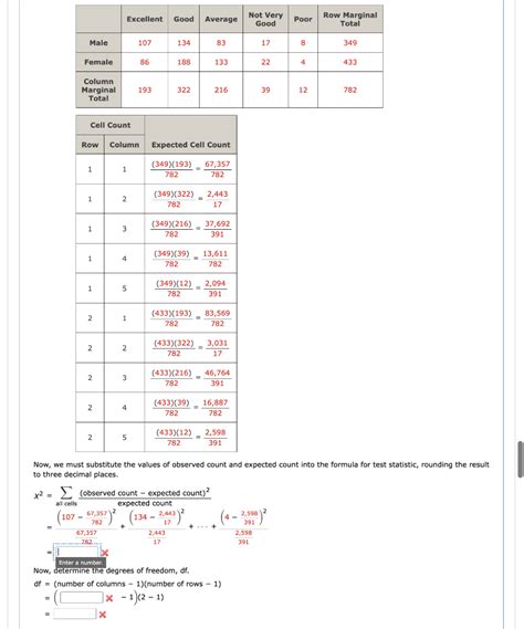 solved now we must substitute the values of observed count