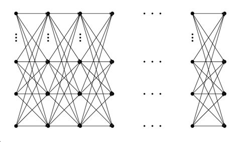 2 Implementation Of The Computation Using Forward Backward Algorithm