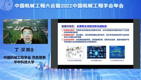 丁汉院士出席中国机械工程大会暨 2022 年中国机械工程学会年会主旨报告会 华中科技大学无锡研究院