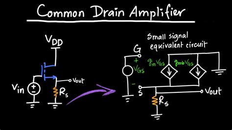 Common Drain Amplifier Circuit Diagram