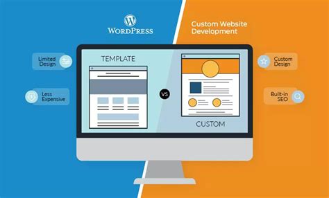 Pros And Cons Of Template And Custom Website Design Which Option Is Right For Your Business