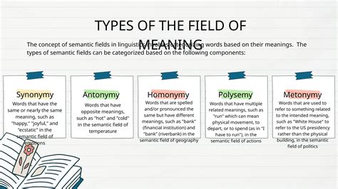 Component Field And Meaning Component Pptx