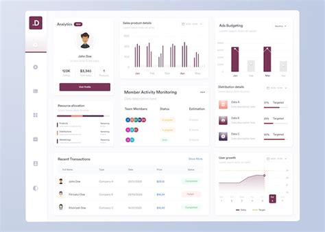 Premium Vector Vector Infographic Dashboard Ui Ux Design With Graphs