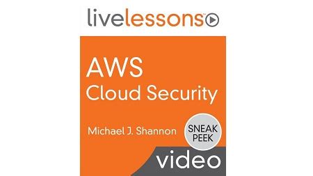 AWS Cloud Security CoderProg
