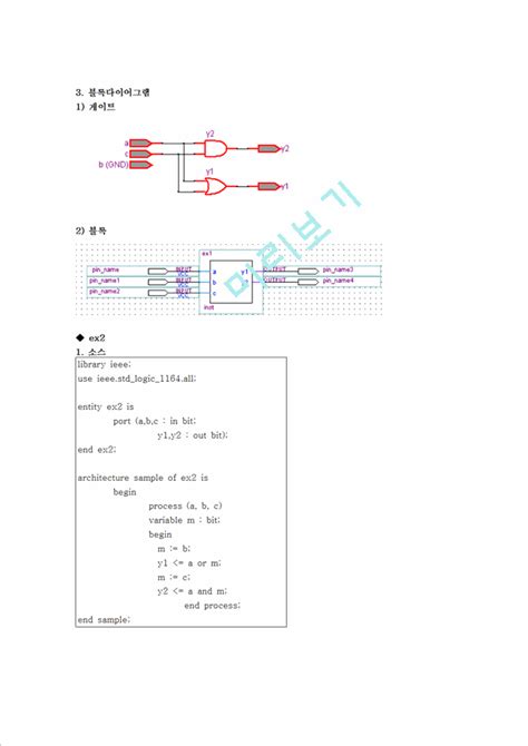 공학 Vhdl 설계 언어 실습문법적용공학기술레포트 공학 Vhdl 설계 언어 실습문법적용공학기술레포트