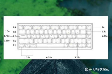 5k字长文助你挑选一套好看又耐用的键帽——聊聊关于机械键盘键帽的那些事 知乎