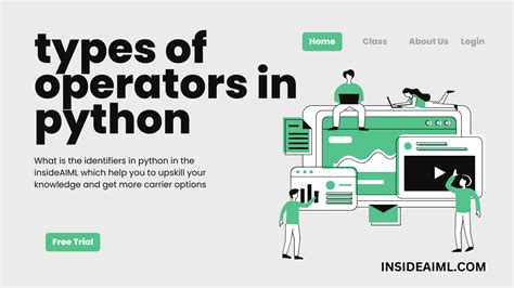 Can I Learn Types Of Operators In Python