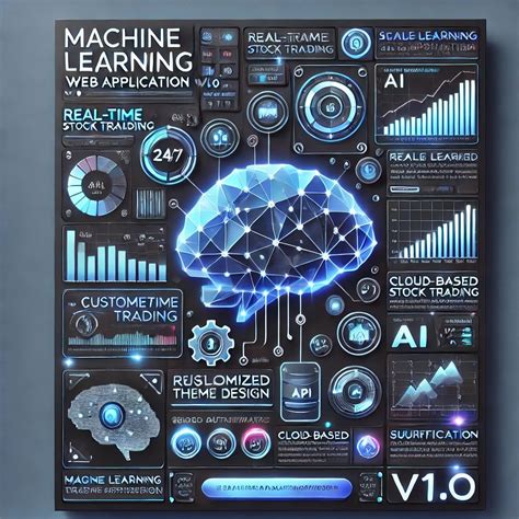 Harisha Lakshan Warnakulasuriya On Linkedin 🚀 Introducing Machine Learning Trading Web