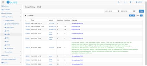 Exporting Changes By Users To Csv File