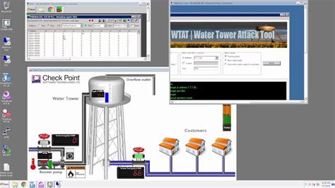 SCADA Demo YouTube