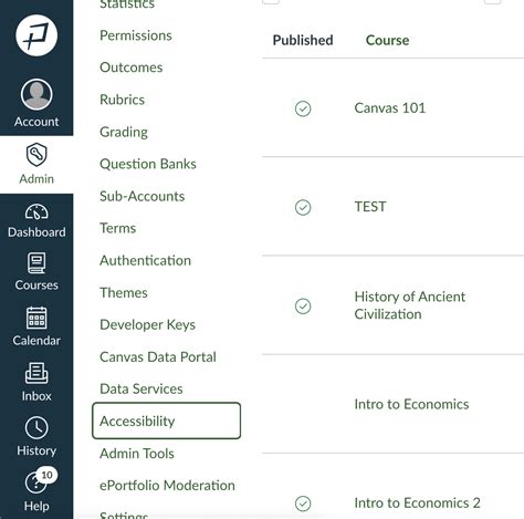 Use The Canvas Accessibility Admin Dashboard Pope Tech Blog