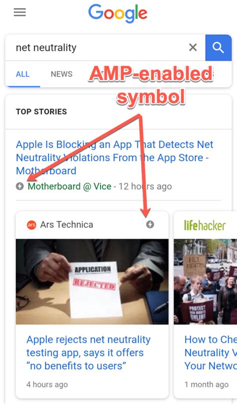 Top Essential WordPress Plugins You Must Install In