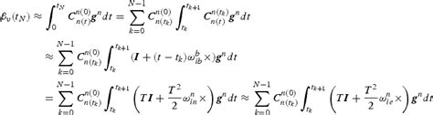 In Motion Alignment Algorithm For Vehicle Carried Sins Based On